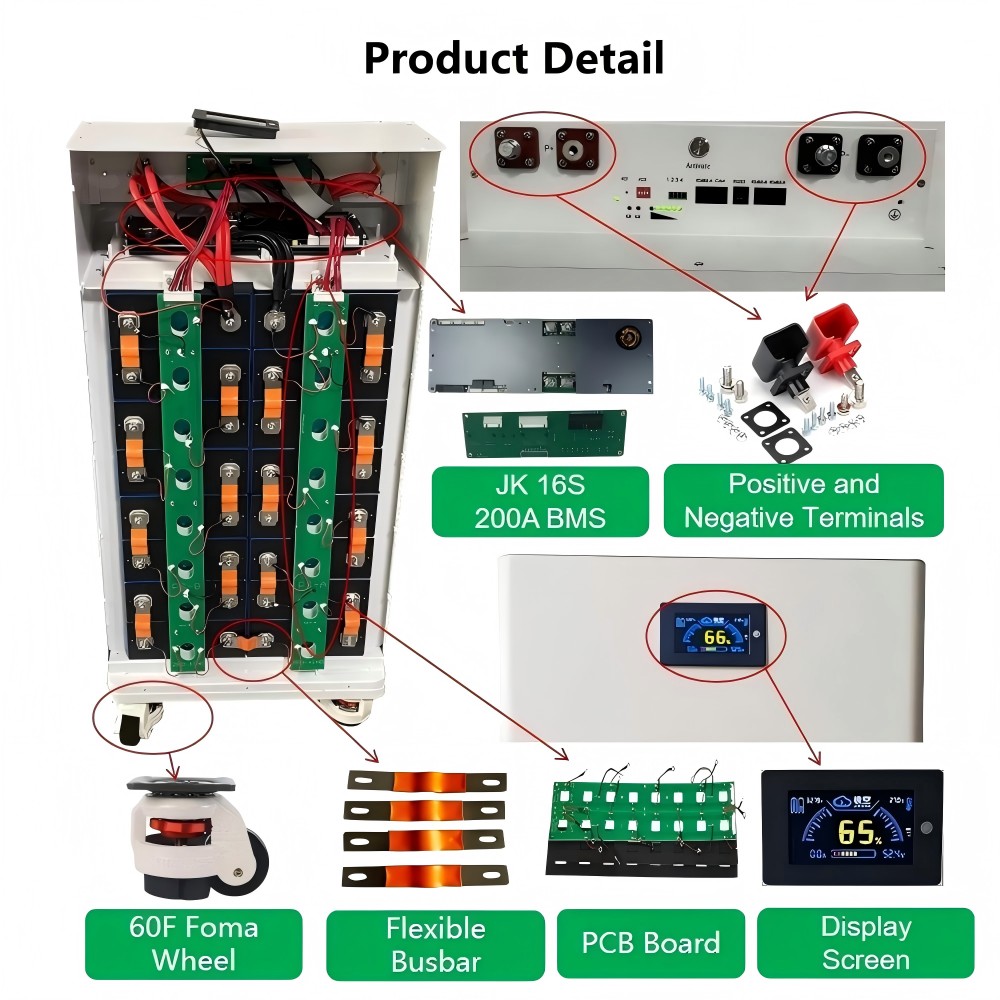 51.2V 48V 16S 314Ah 300Ah 280Ah Semi-Finished Vertical LifePo4 Battery ...