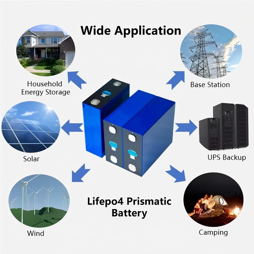 Starmax 8000 Cycle EVE 3.2V 314Ah Lifepo4 Battery Prismatic Cell Lithium Home Solar Energy ...