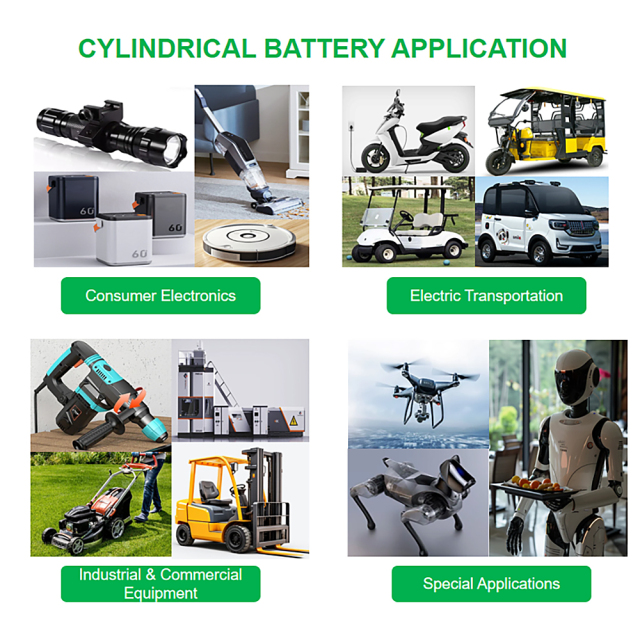 EVE G11 3.7V 31.9AH 46950 Cylindrical NCM Cell Discharge 6C High Energy ...