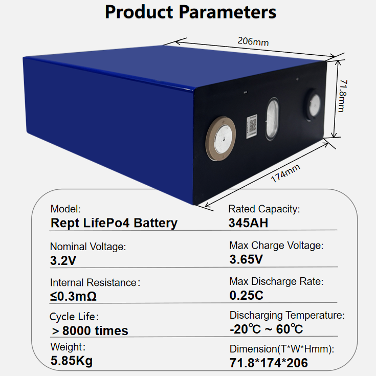 Rept 3.2V 345Ah LiFePO4 Batteries | Lithium Ion Battery Manufacturer
