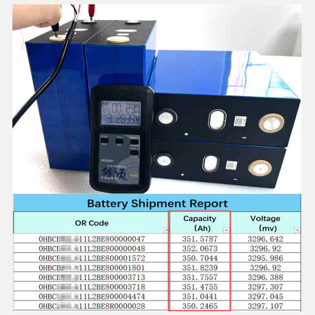 Rept 3.2V 345Ah LiFePO4 Batteries | Lithium Ion Battery Manufacturer