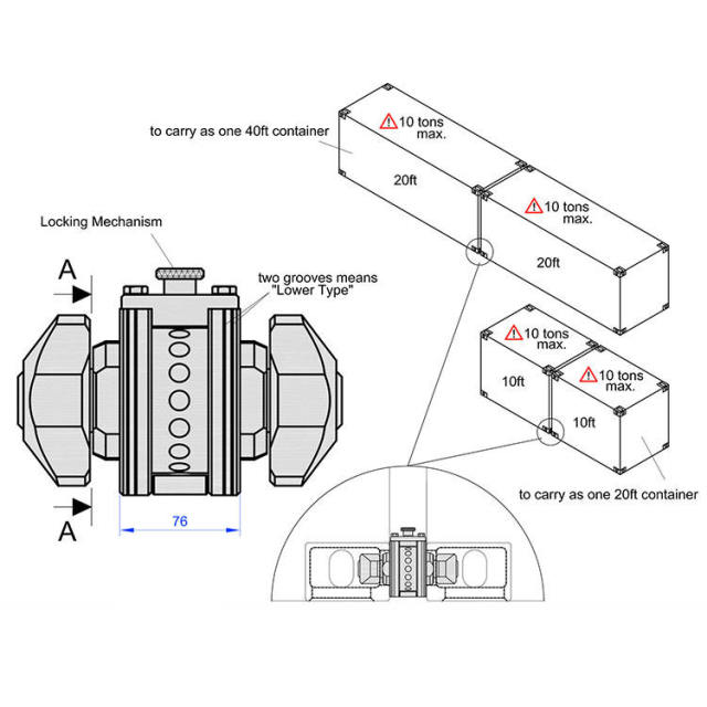 2x10ft DuoCon Shipping Containers