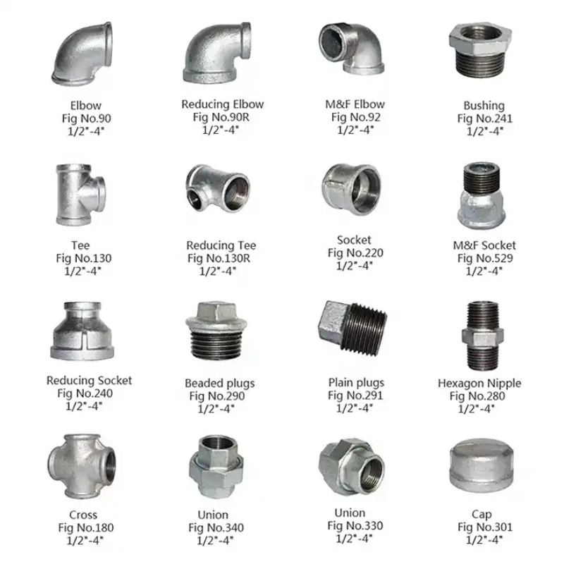 2205 Duplex Pipe Fittings-China-Based Factory for Bulk Custom Orders