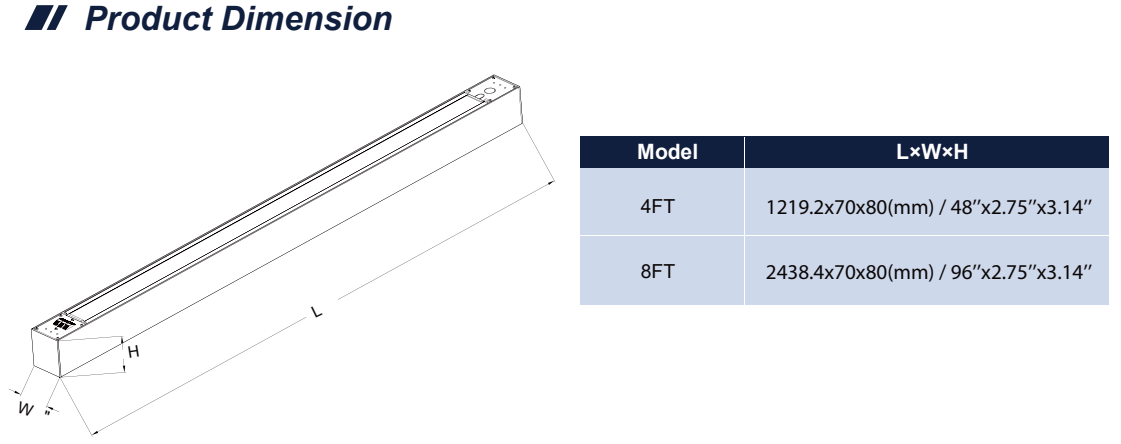 LED Linear Slot Light