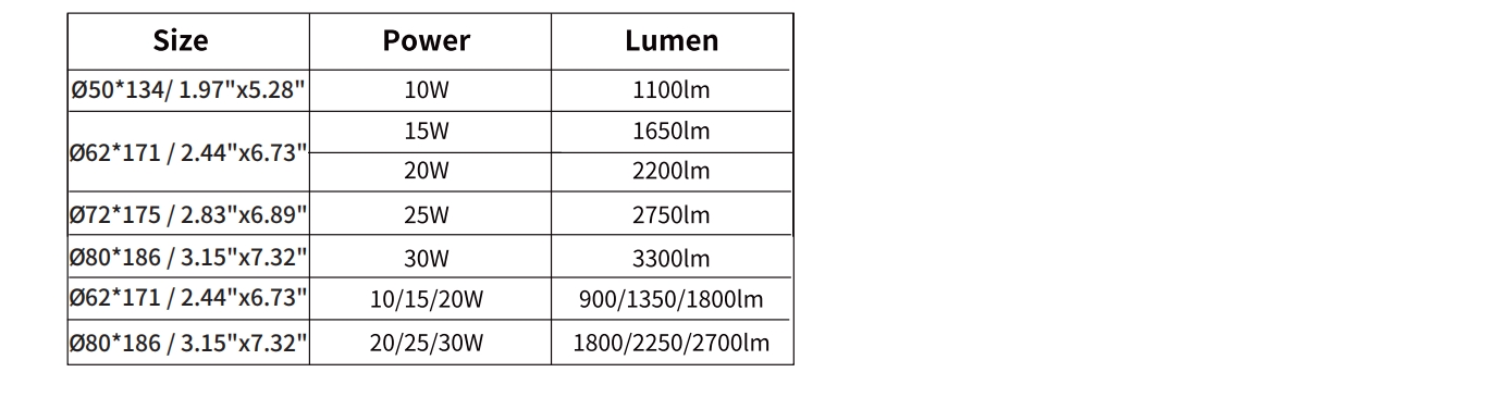 TL02 LED Track Light