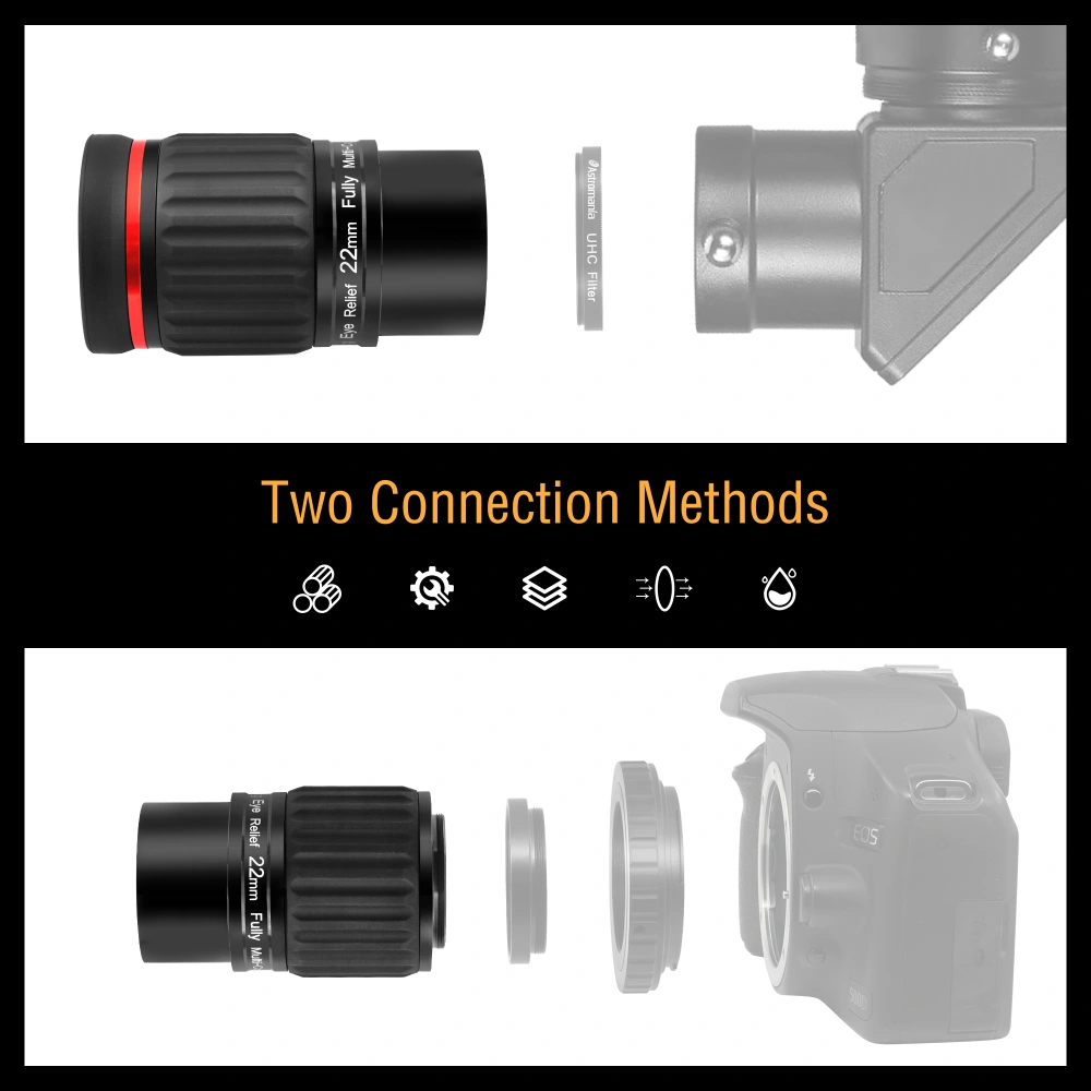22mm foresight elements