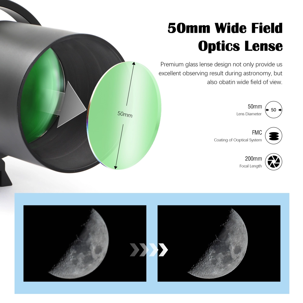 astronomy guide scope