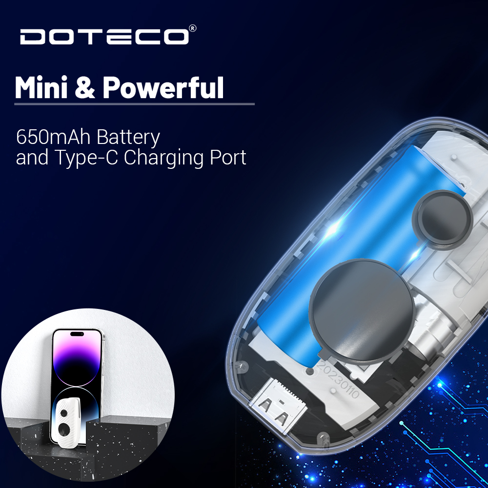 DOTECO-MiniS Pro
