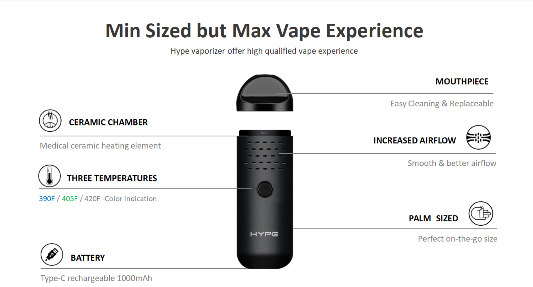 Folar Dry Herb Vaporizer - Hype mini vaporizer