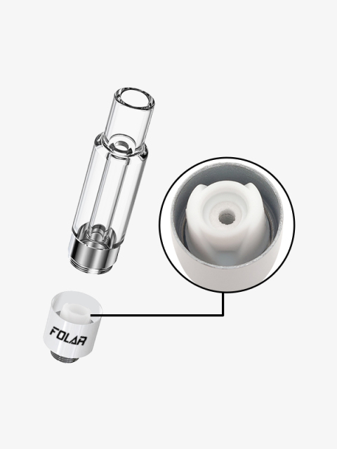 Folar CBD Glass carts