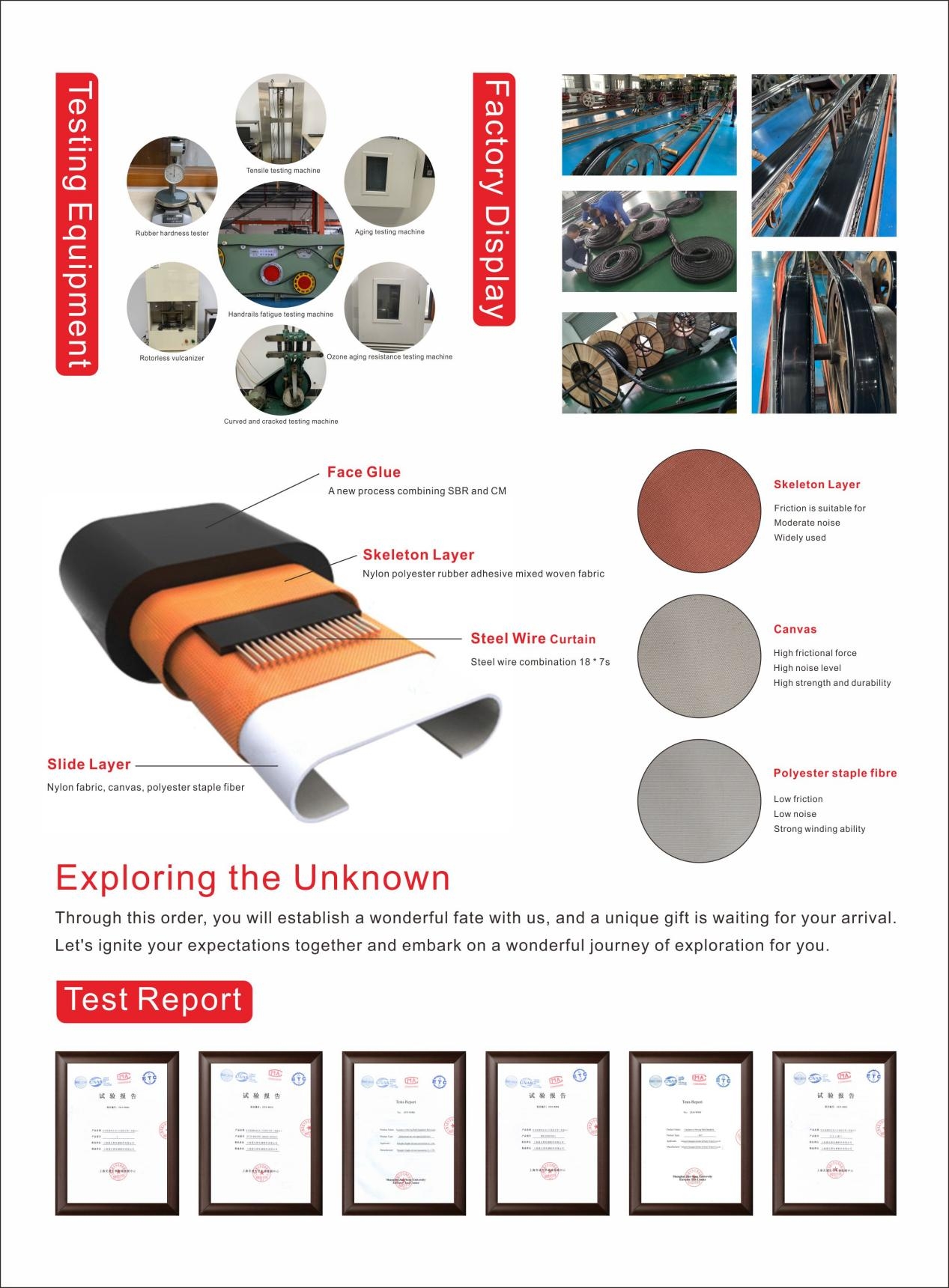 Escalator Handrail Belt