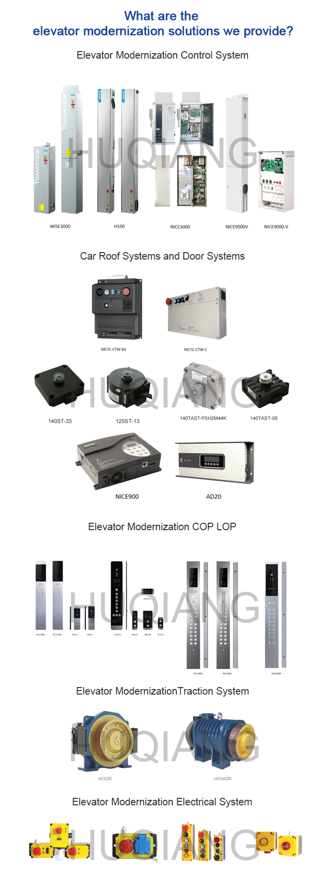 Monarch 3000 System Elevator Modernization Lift Integrated Controller ...