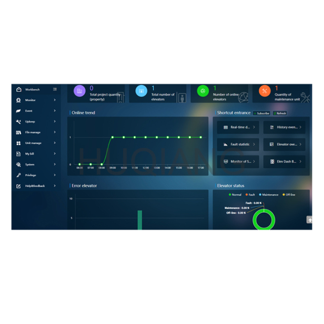 Monarch Elevator Remote Monitoring System Elevator Internet of Things ...
