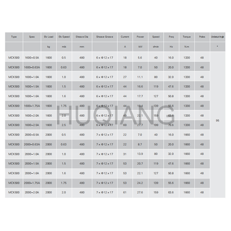 Monadrive Elevator Parts Traction Machine Elevator Traction Wheel Brake MCK500 EMK12K