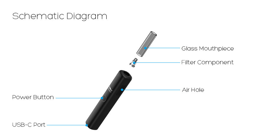 XMax V3 NANO: Streamlined Excellence in Dry Herb Vaping | XMax Vaporizer