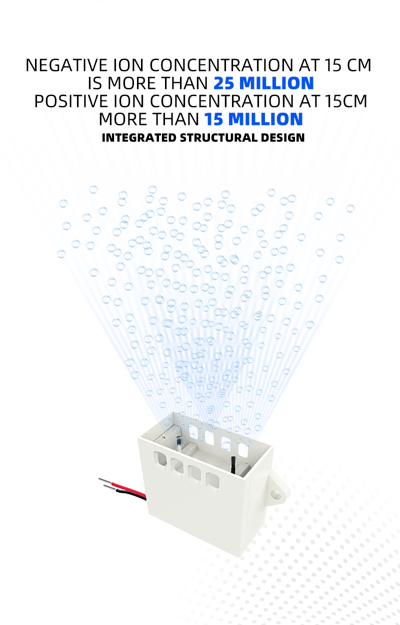 TRUMPXP bipolar ionization HVAC air conditioning purifier negative and ...