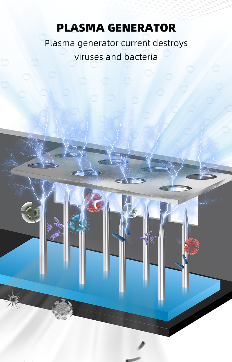 TFB-Y102DJ1 Remove odors plasma air ionization CQC UL Plasma Generator