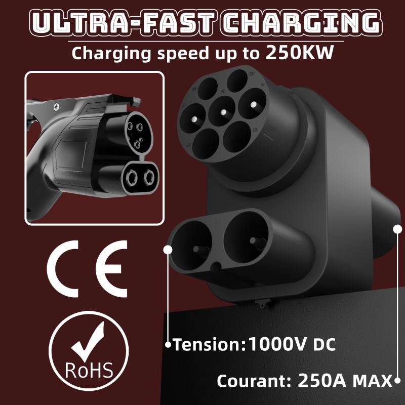 CCS2 to NACS Adapter for Tesla Model 3/X/Y/S (250kW)