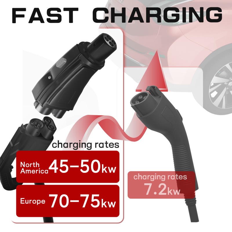 CCS1 to CHAdeMO DC Fast EV Charging Adapter 1000V 250A