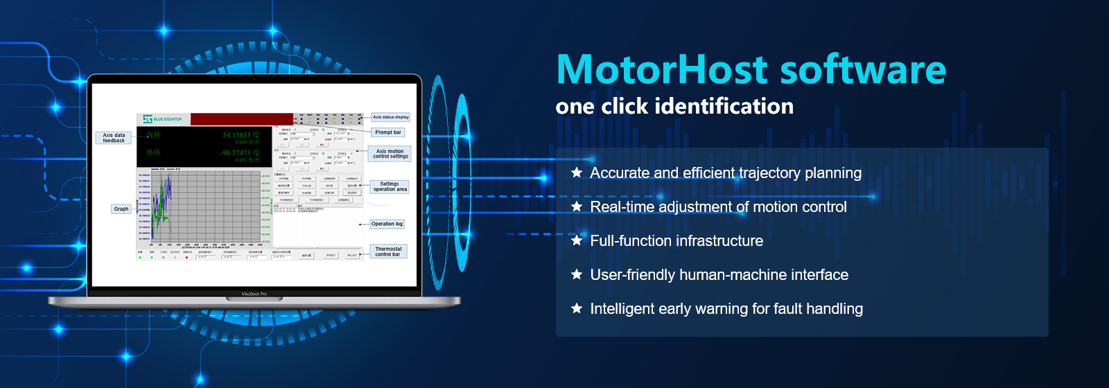 High-Precision 2-Axis Temperature Chamber Turntable - Full Temperature ...
