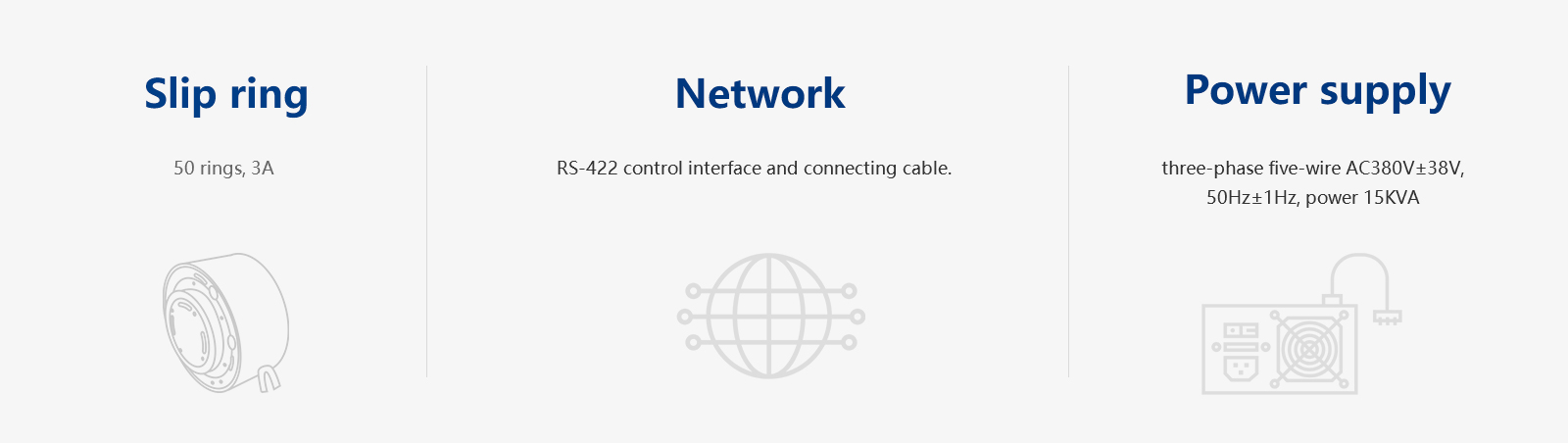 3-Axis Rate table for AHRS/Gyroscope Calibration