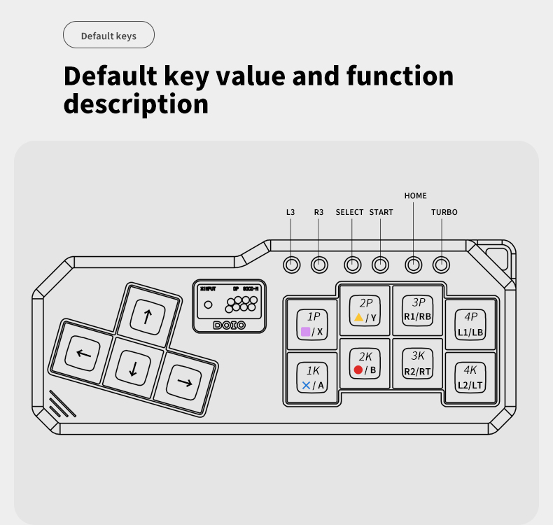 MIXBOX keyboard