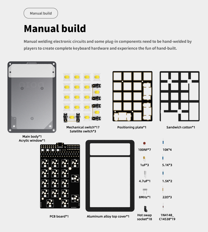 17 keys Programmable Multifunction Mechanical keyboard