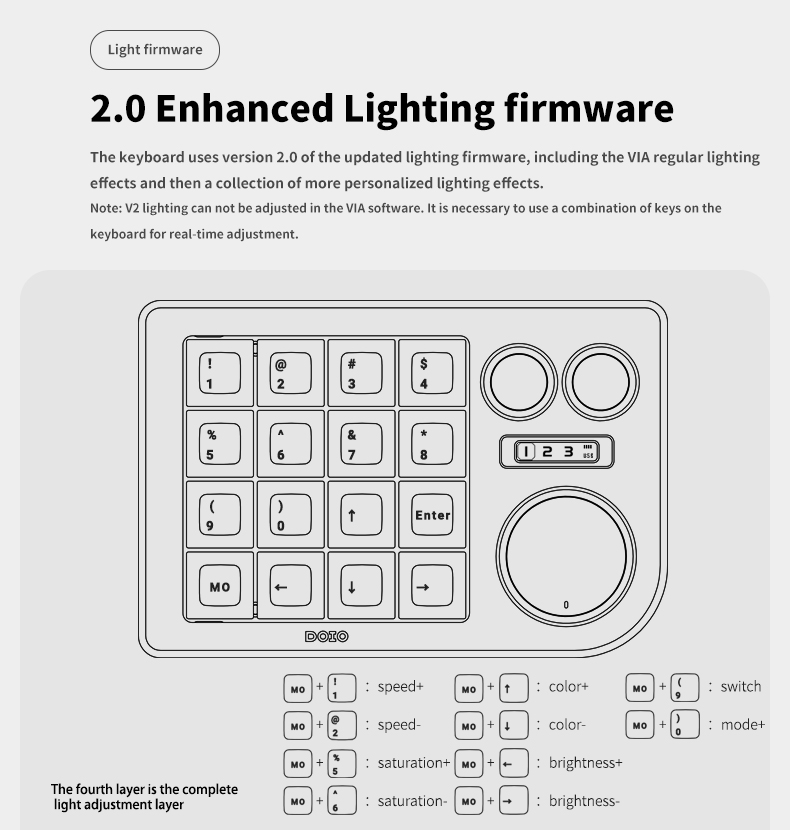 16 keys Programmable Multifunction Mechanical keyboard Version Bluetooth