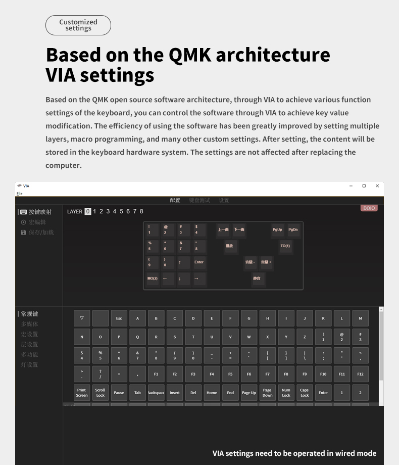 DOIO 16 keys Programmable Multifunction Mechanical keyboard Version ...