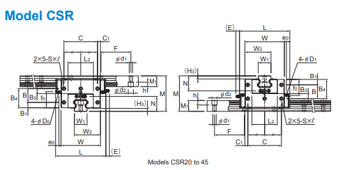 CSR45 Cross Linear Guide CSR45UU Japan Linear Guide - Stock for Sale