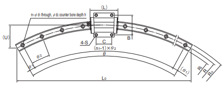 HCR25A Curved Rail Slider HCR25AUU Guide Carriage HCR25A1UU - Stock for ...