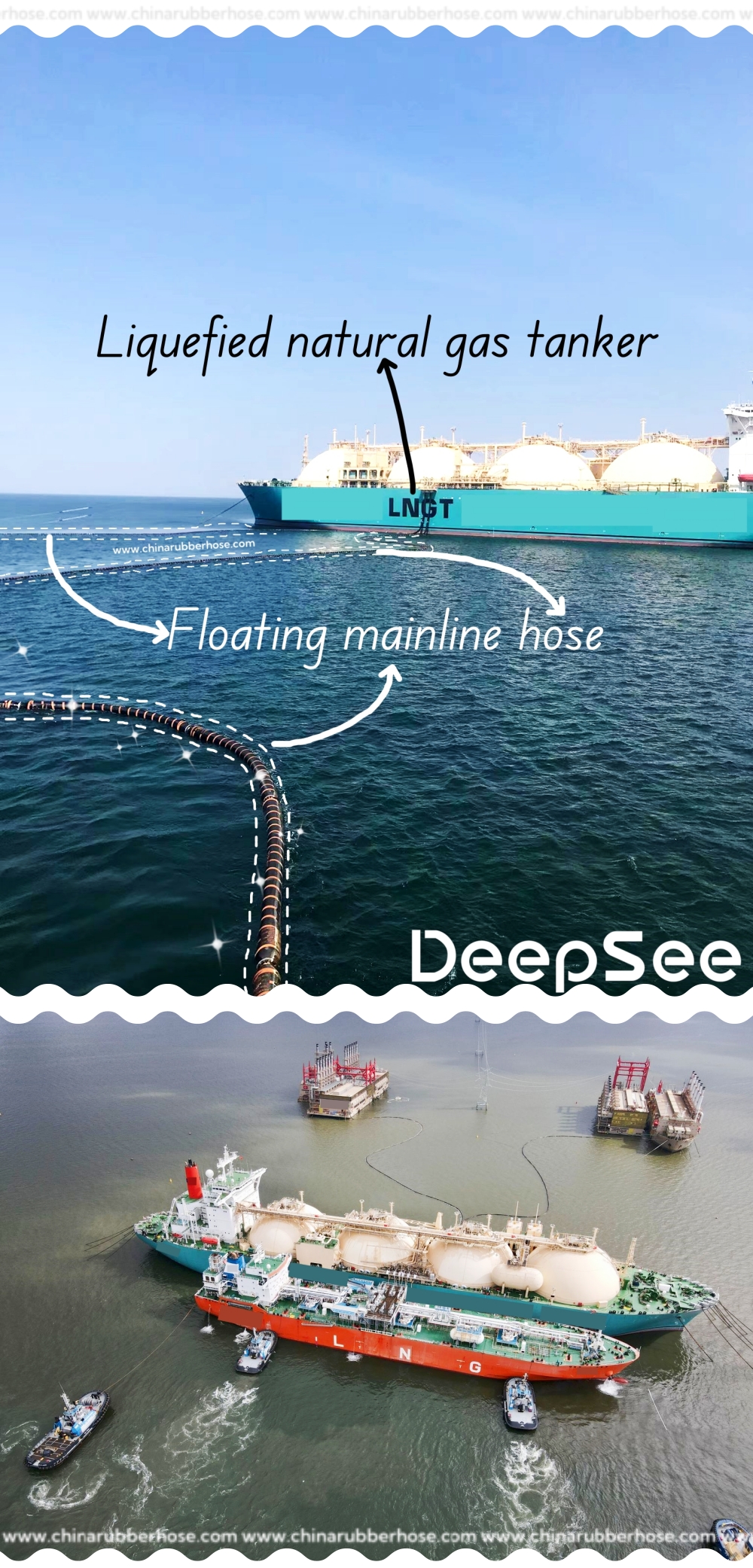 Floating Hose Offshore | SPM Marine Hose - DeepSee®