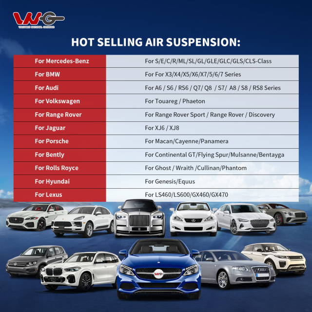 VNG 95835890100 Air Suspension Compressor for Porsche Cayenne & VW Touareg