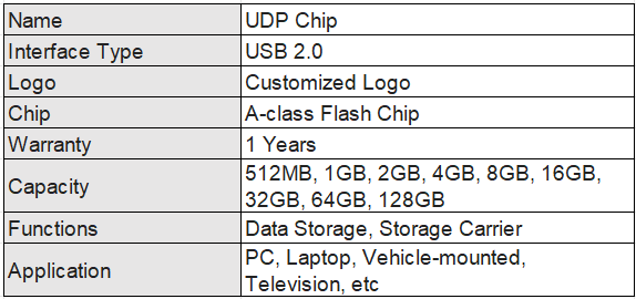 UDP Chip