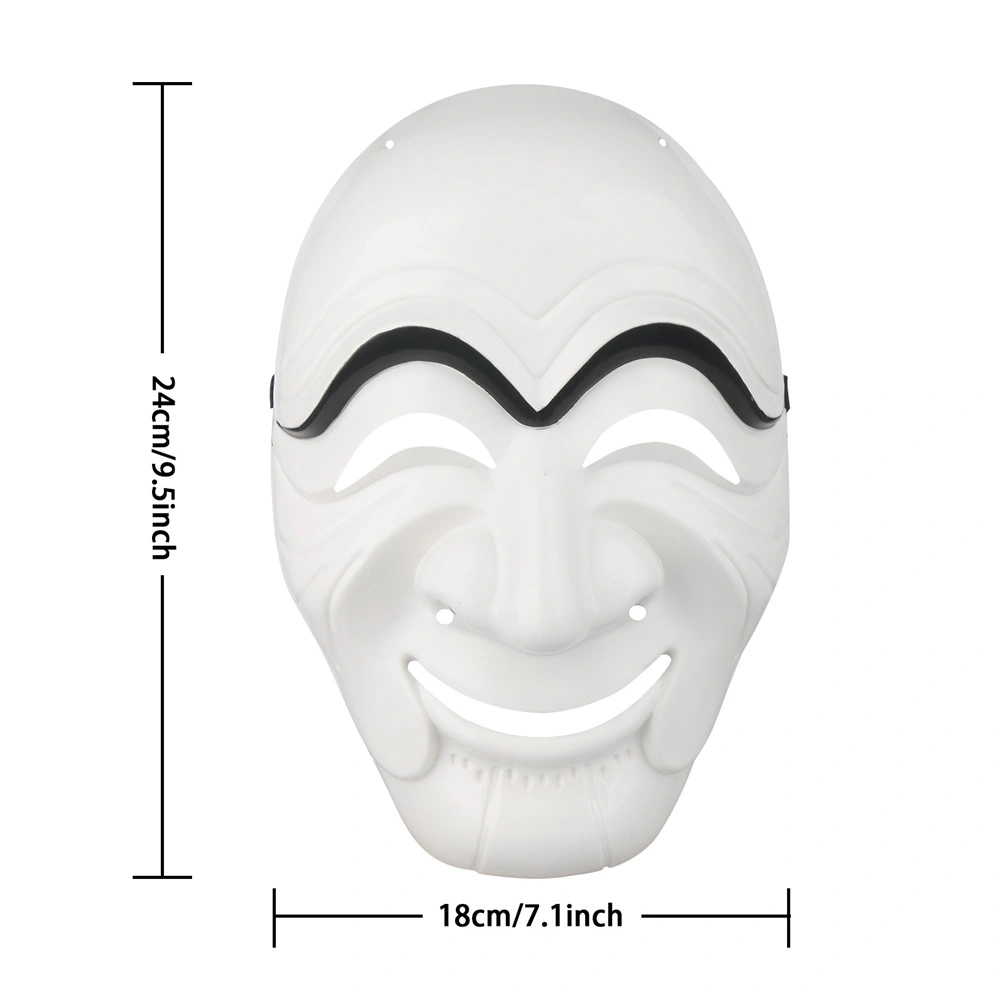 Money Heist Korea Joint Economic Area Cosplay Mask