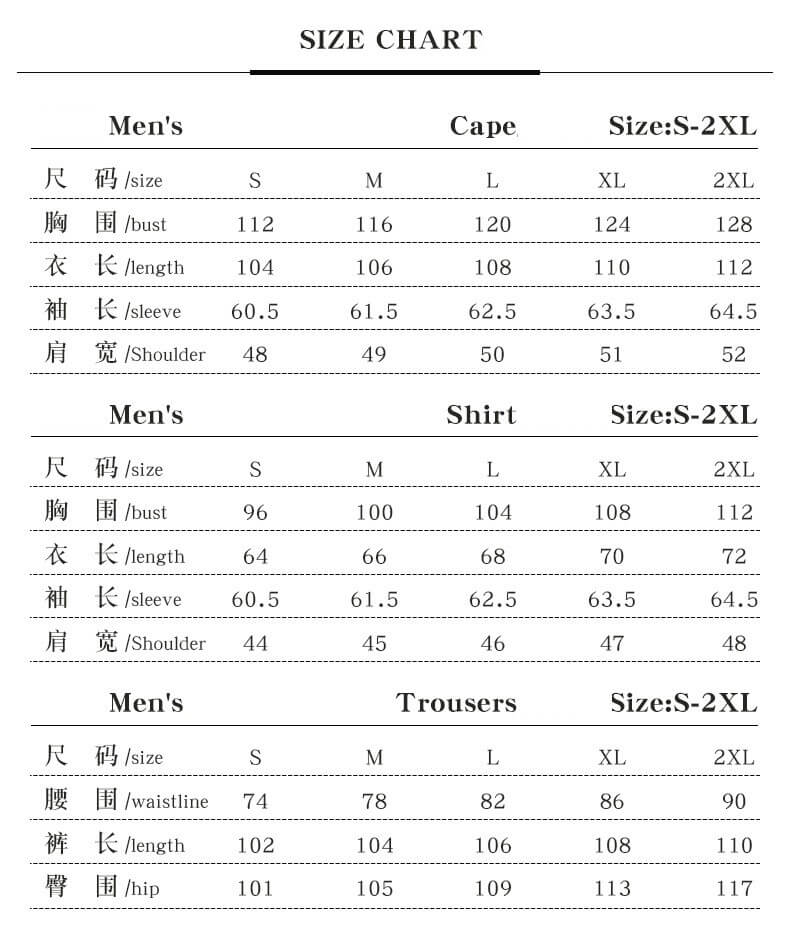 Delicious in Dungeon