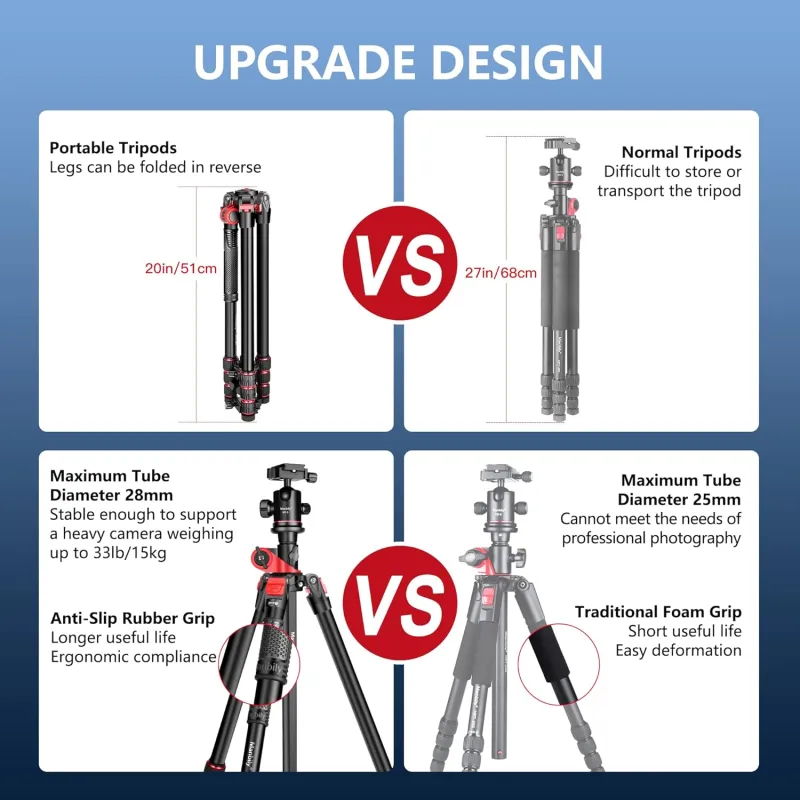 Manbily Horizontal Overhead Tripod for Camera, FPT-284 (Red&Black）