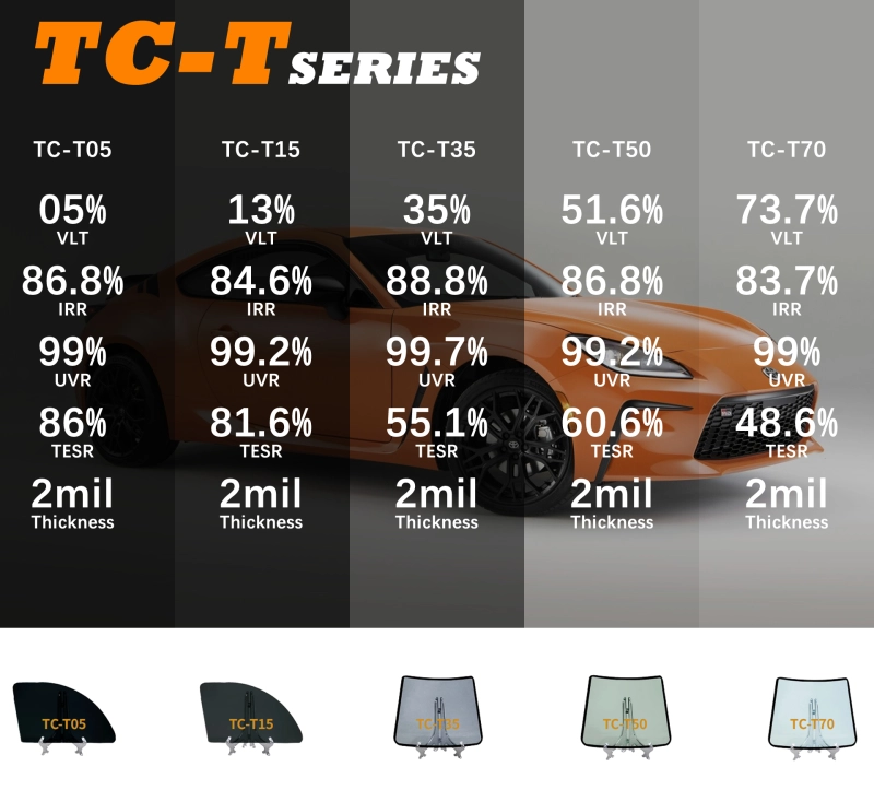 TC-T50 Ceramic High Thermal Insulation Window Tint Film
