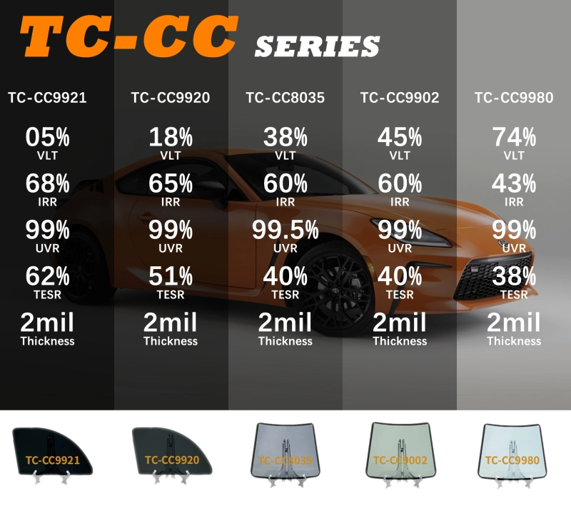 TC-CC8035 HD Constant Color Window Tint Film