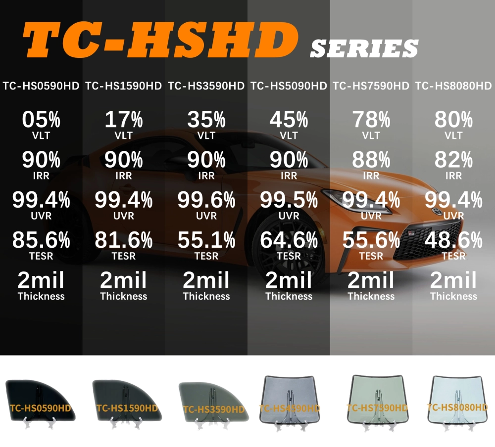 TC-HS0595HD Ultra HD Carbon Nano Ceramic Window Tint Film