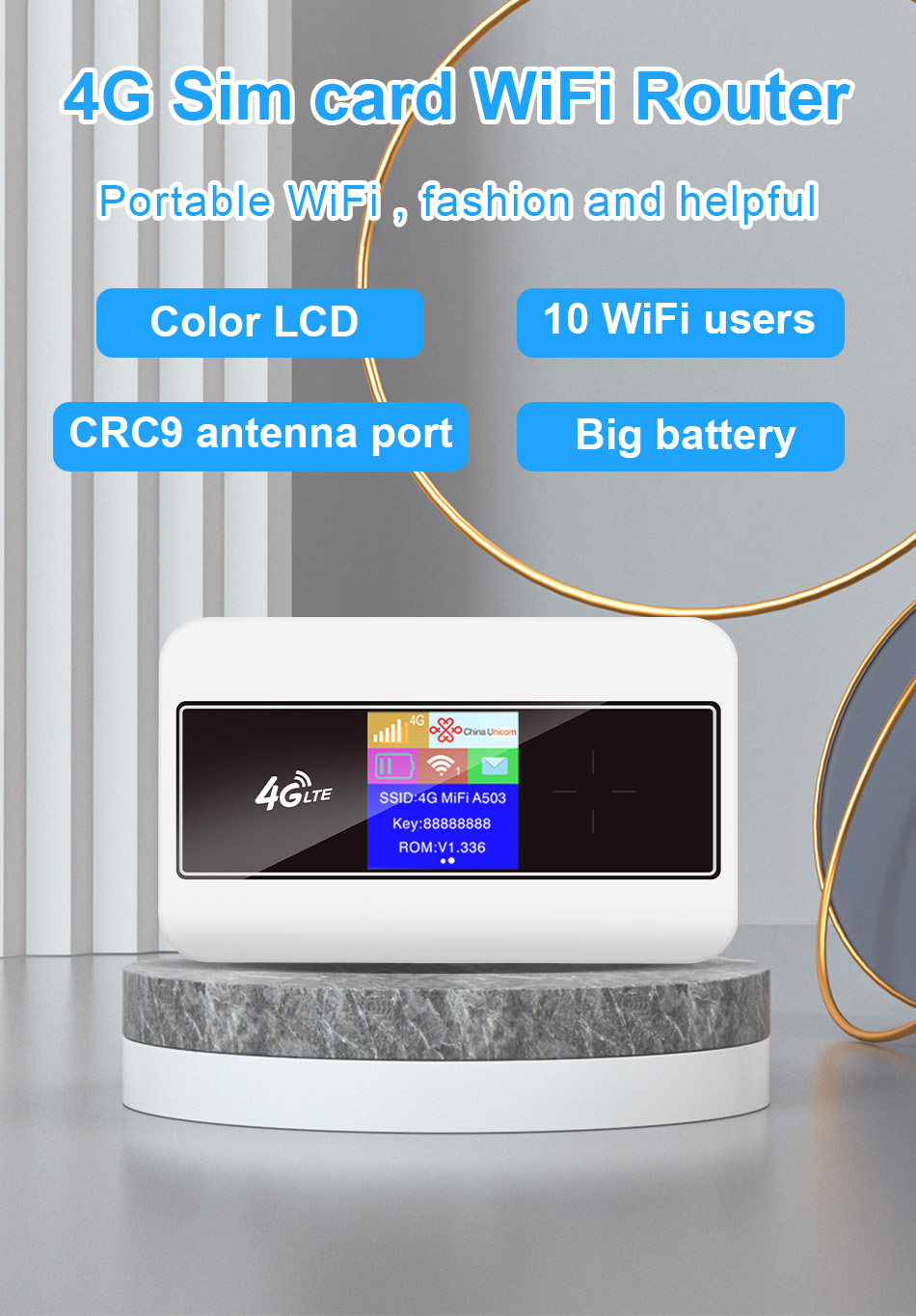 HOSAYA 4G SIM card wifi router portable wifi modem 4G CPE hotspot 10 ...