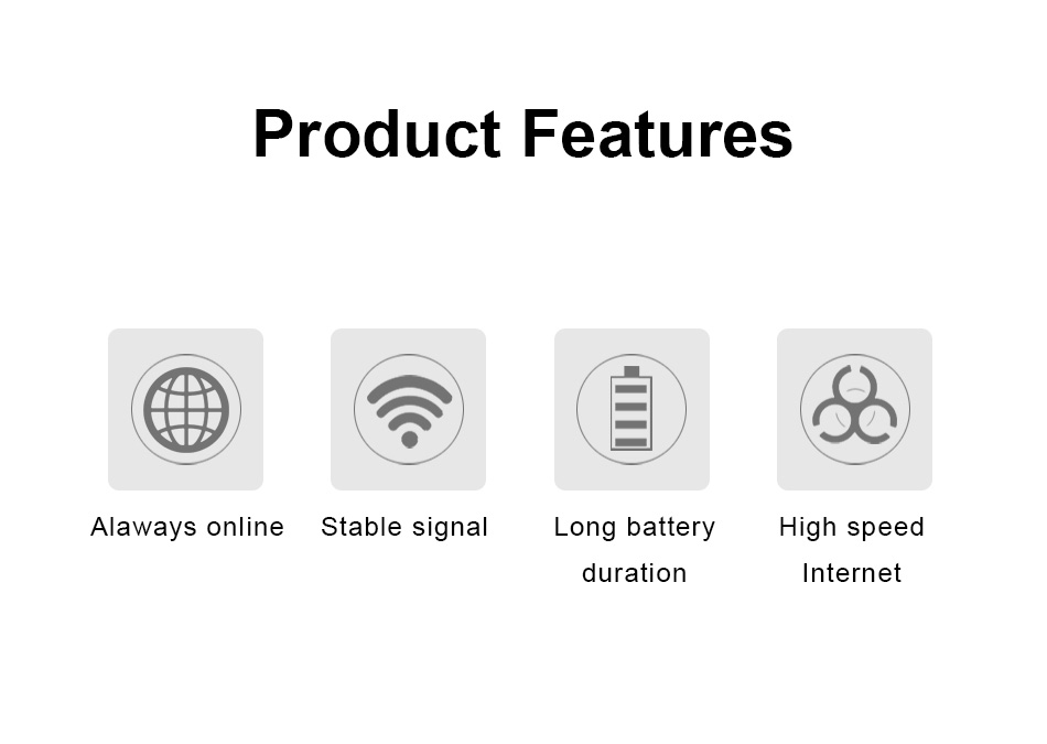 HOSAYA 4G SIM card wifi router portable wifi modem 4G CPE hotspot 10 ...