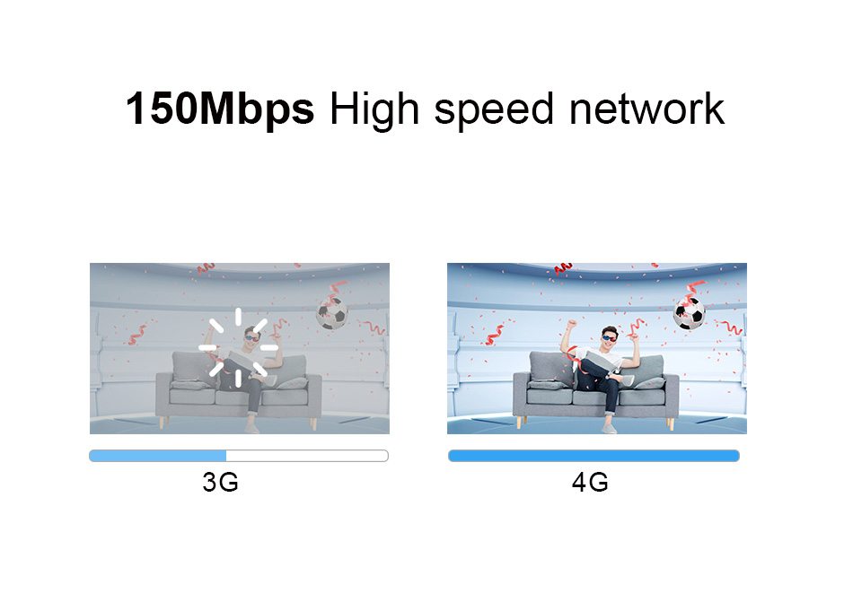 HOSAYA 4G SIM card wifi router portable wifi modem 4G CPE hotspot 10 ...