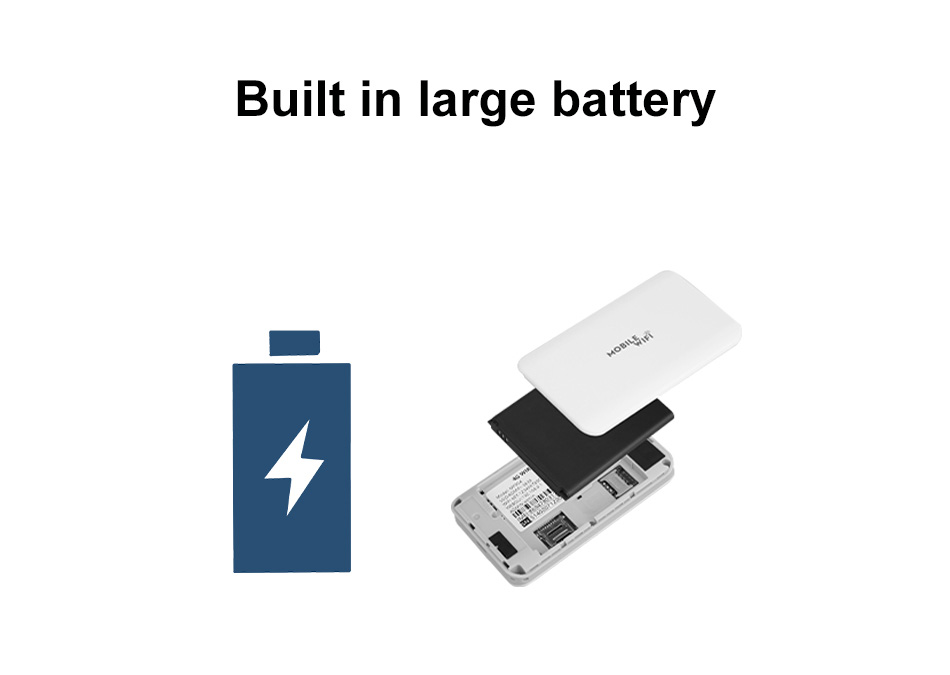 HOSAYA 4G SIM card wifi router portable wifi modem 4G CPE hotspot 10 ...