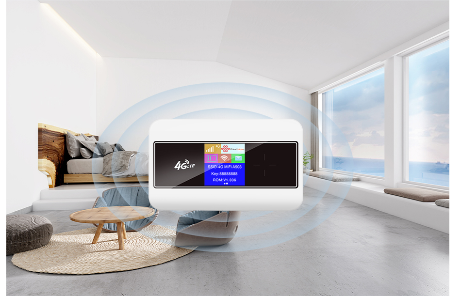 HOSAYA 4G SIM card wifi router portable wifi modem 4G CPE hotspot 10 ...