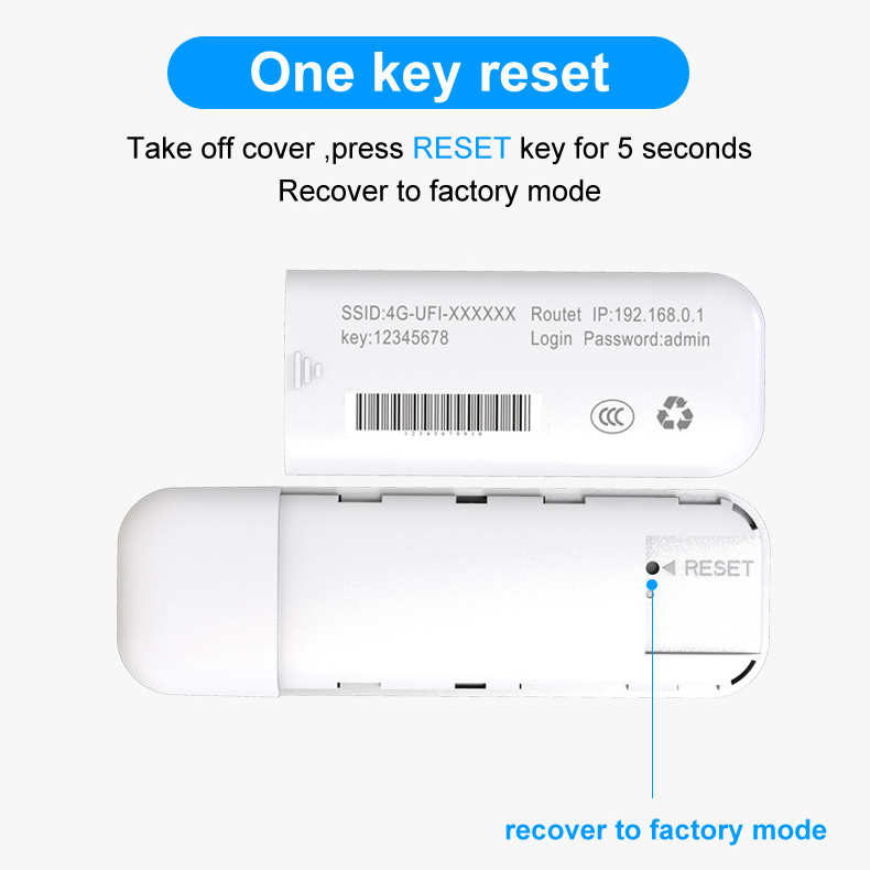 HOSAYA 4G SIM card wifi router portable wifi modem 4G CPE hotspot ...