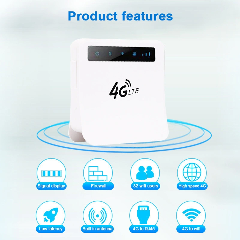 HOSAYA 4G SIM card wifi router portable wifi modem 4G CPE hotspot 32 ...