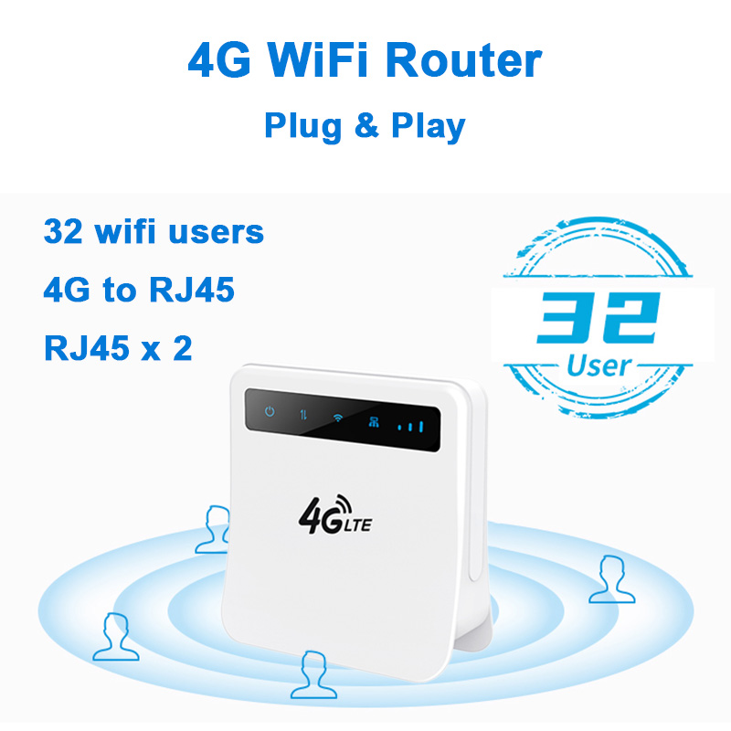HOSAYA 4G SIM card wifi router portable wifi modem 4G CPE hotspot 32 ...