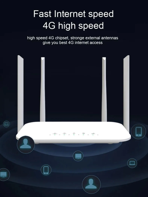 HOSAYA 4G SIM card wifi router portable wifi modem LC117 4G CPE hotspot ...