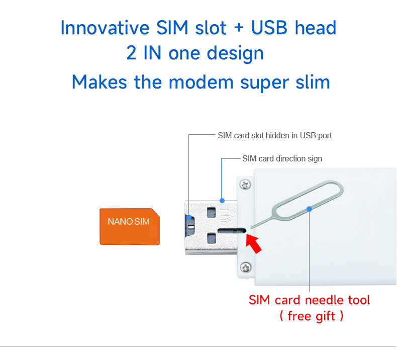 HOSAYA 4G SIM card wifi router portable wifi modem 4G CPE hotspot ...